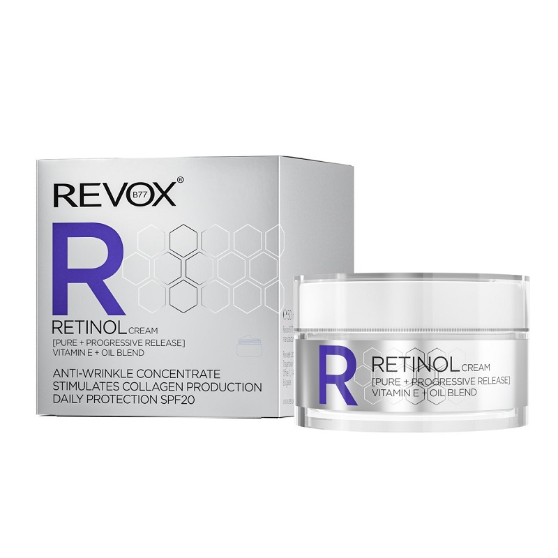 Rutina cu retinol | Beneficii, Utilizare corecta si Recomandari